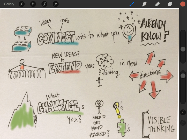 Connect, extend, challenge: using digital tools, tinkering to learn ...