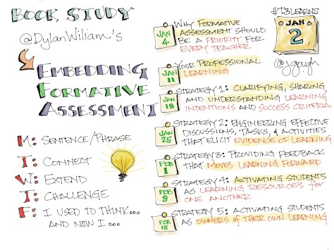 Read with me? book study: Embedding Formative Assessment – Experiments ...