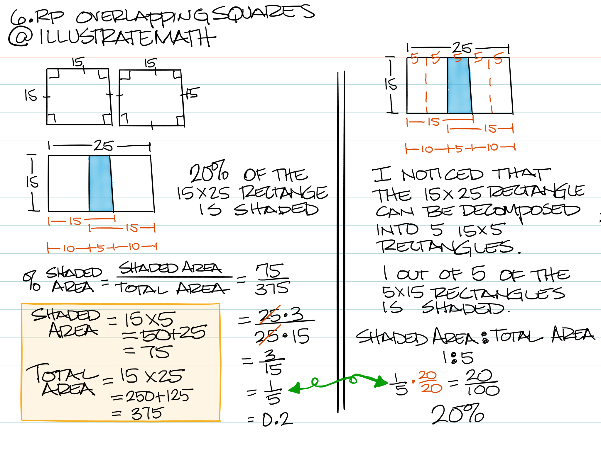 Anticipating @IllustrateMath’s 6.RP Overlapping Squares – Experiments ...