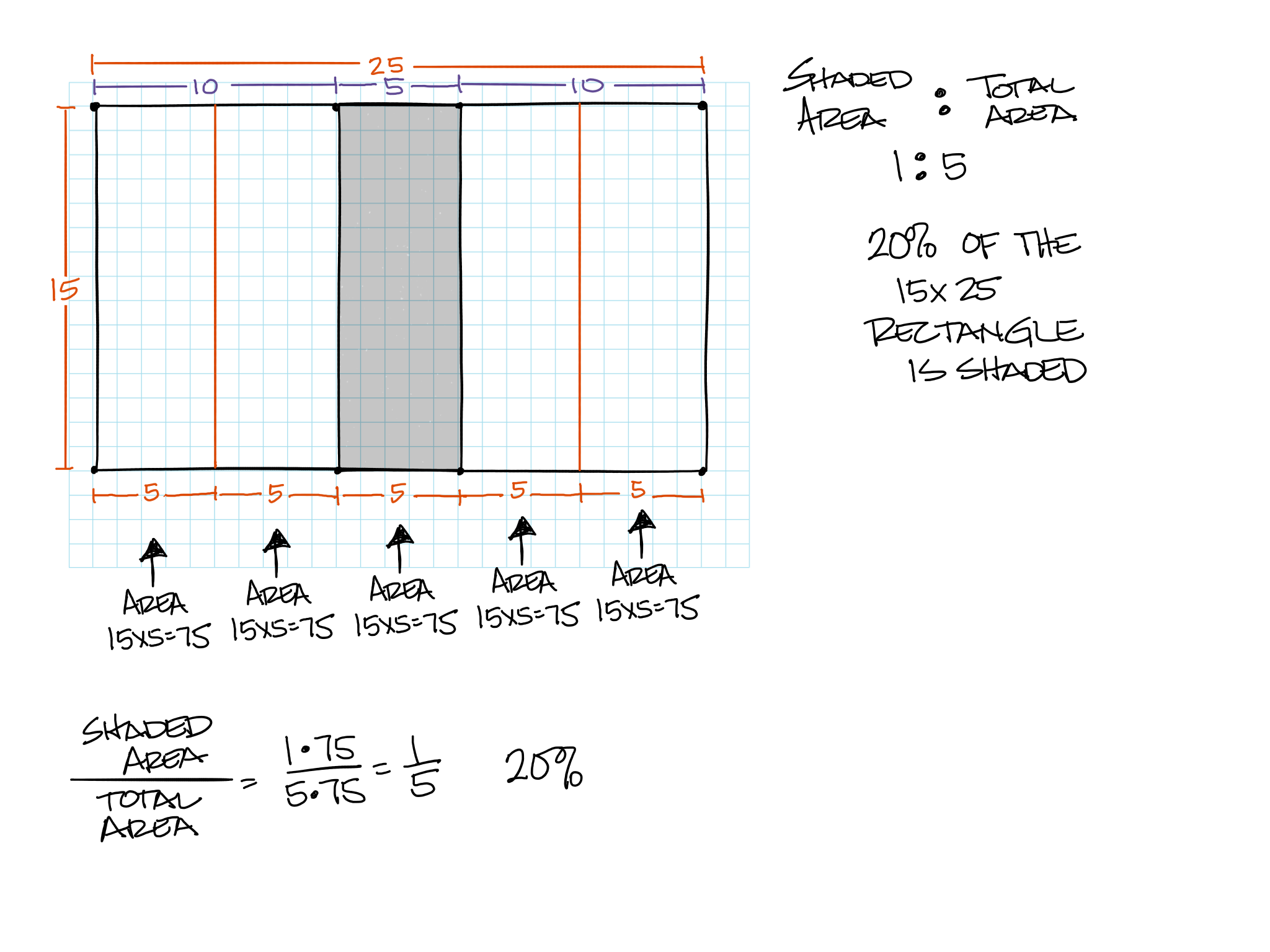 Anticipating @IllustrateMath’s 6.RP Overlapping Squares – Experiments ...