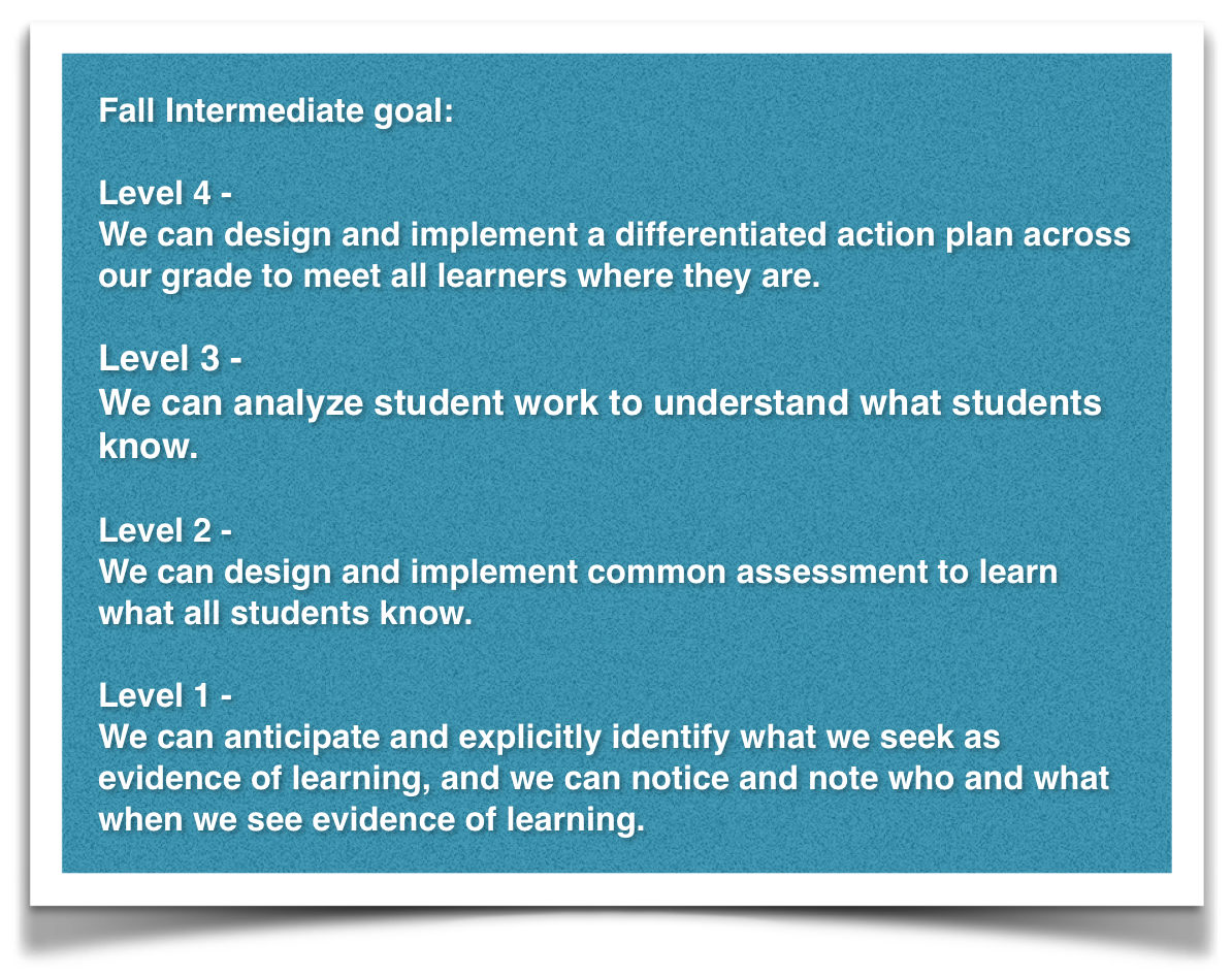 Teaming: Deepen Understanding to Strengthen Academic Foundation part 2 ...