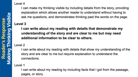 Reader’s Response: Learning to use learning progressions (my reflection ...
